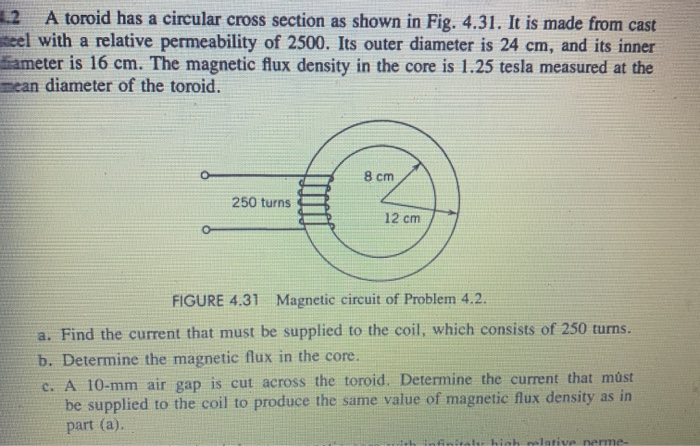 Solved A toroid has a circular cross section as shown in | Chegg.com