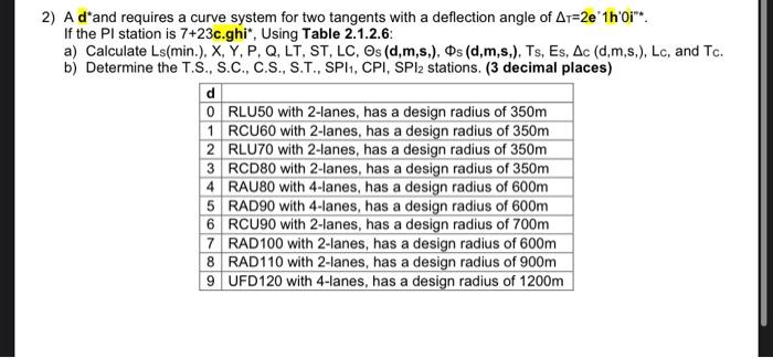 Solved 2) A d'and requires a curve system for two tangents | Chegg.com