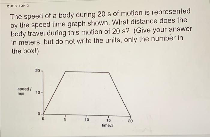 Solved The speed of a body during 20 s of motion is | Chegg.com