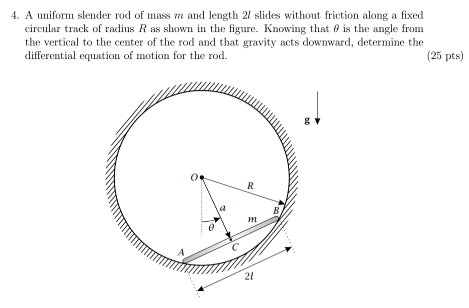 Solved A uniform slender rod of mass m and length 2l slides | Chegg.com