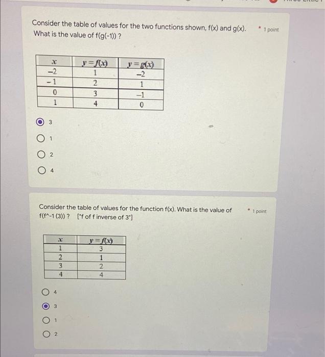 Solved Consider the table of values for the two functions | Chegg.com