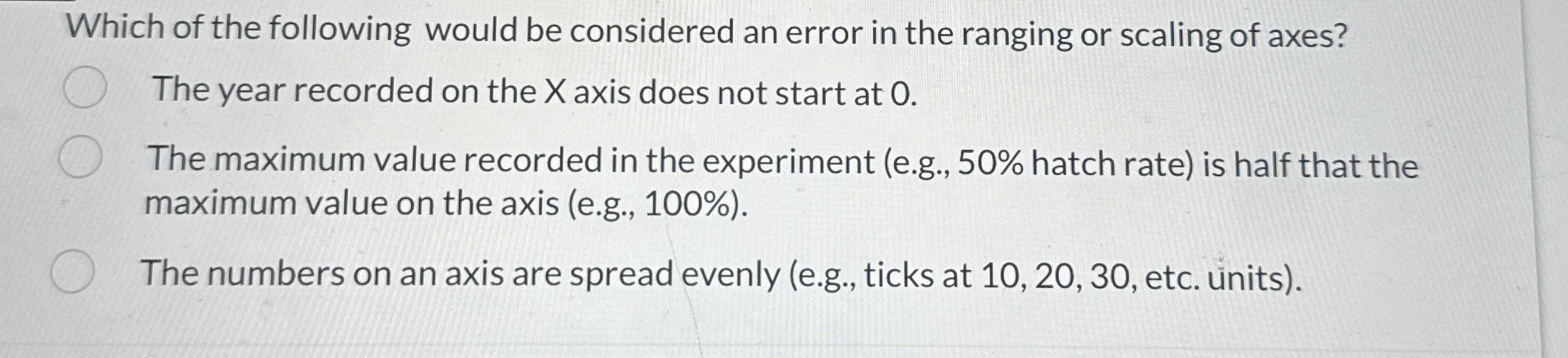 Solved Which of the following would be considered an error | Chegg.com