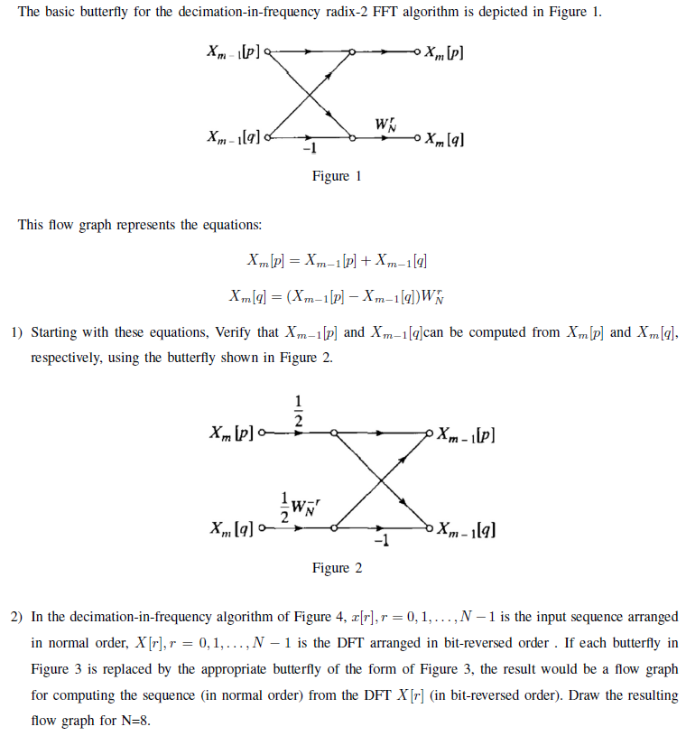 Solved The basic butterfly for the decimation-in-frequency | Chegg.com