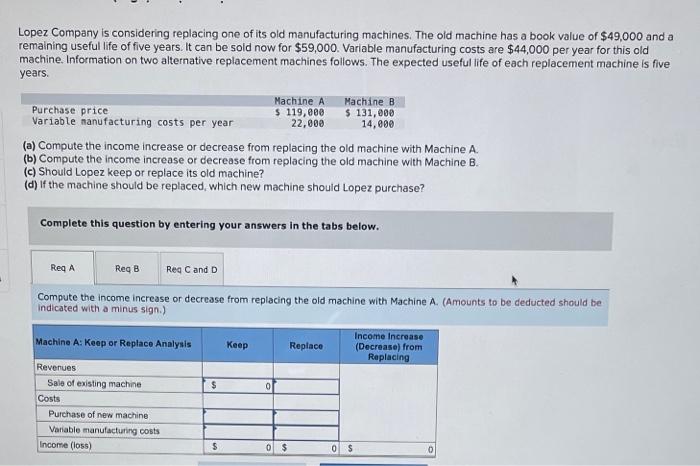Solved Required information Exercise 23-9 (Static) Segment | Chegg.com