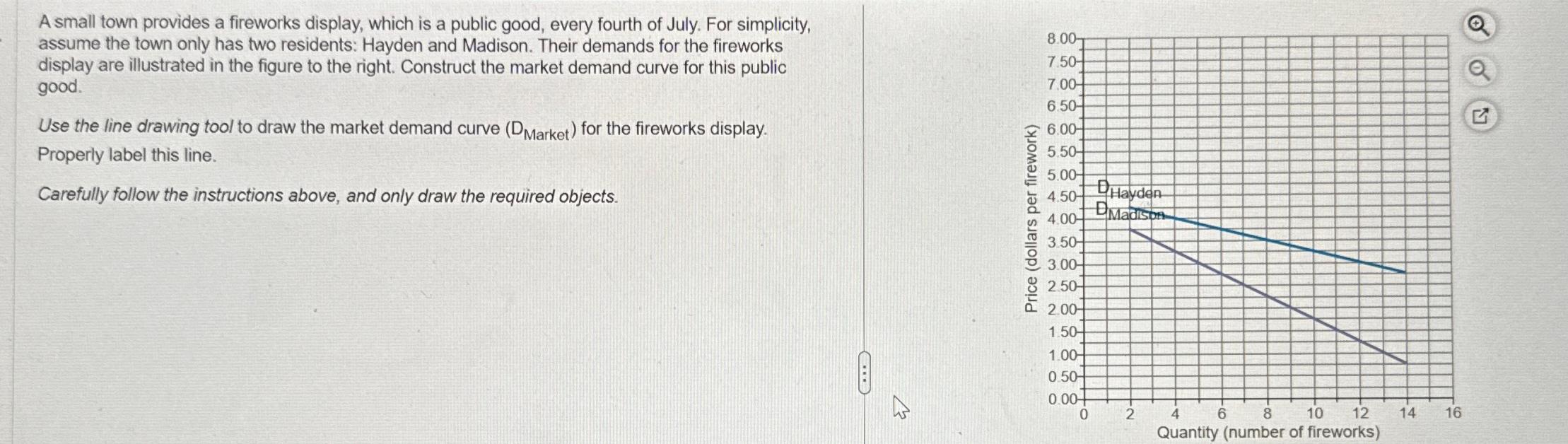 Solved A small town provides a fireworks display, which is a | Chegg.com