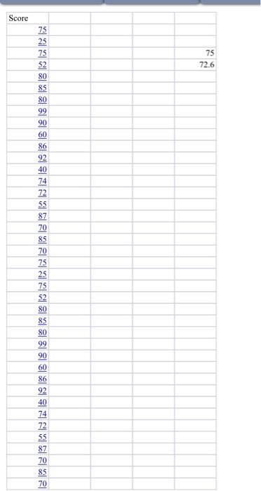 Solved 23. FILE Scores. The data accompanying this exercise | Chegg.com
