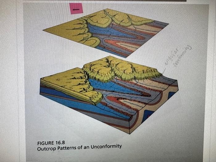 Solved Outcrop Patterns of Incinnea stratageologic mapping. | Chegg.com