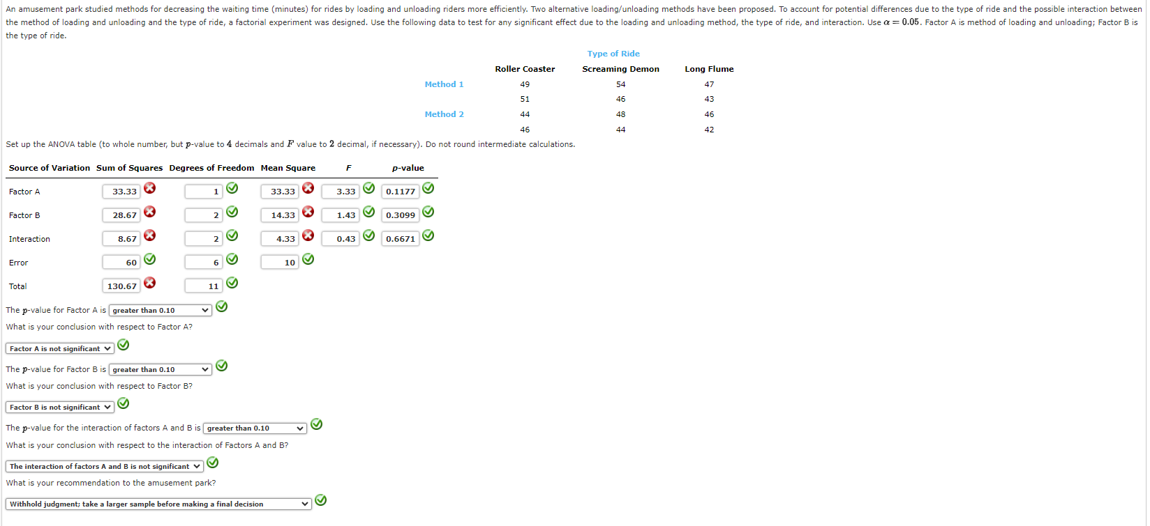 Solved Factor A ﻿is method of loading and unloading; Factor | Chegg.com