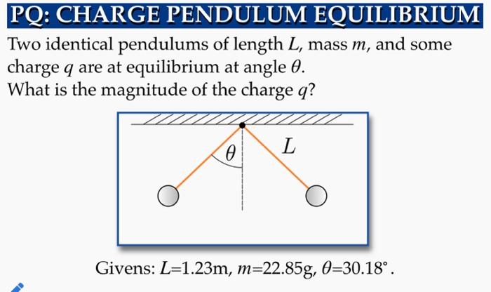 Solved PQ: CHARGE PENDULUM EQUILIBRIUM Two identical | Chegg.com