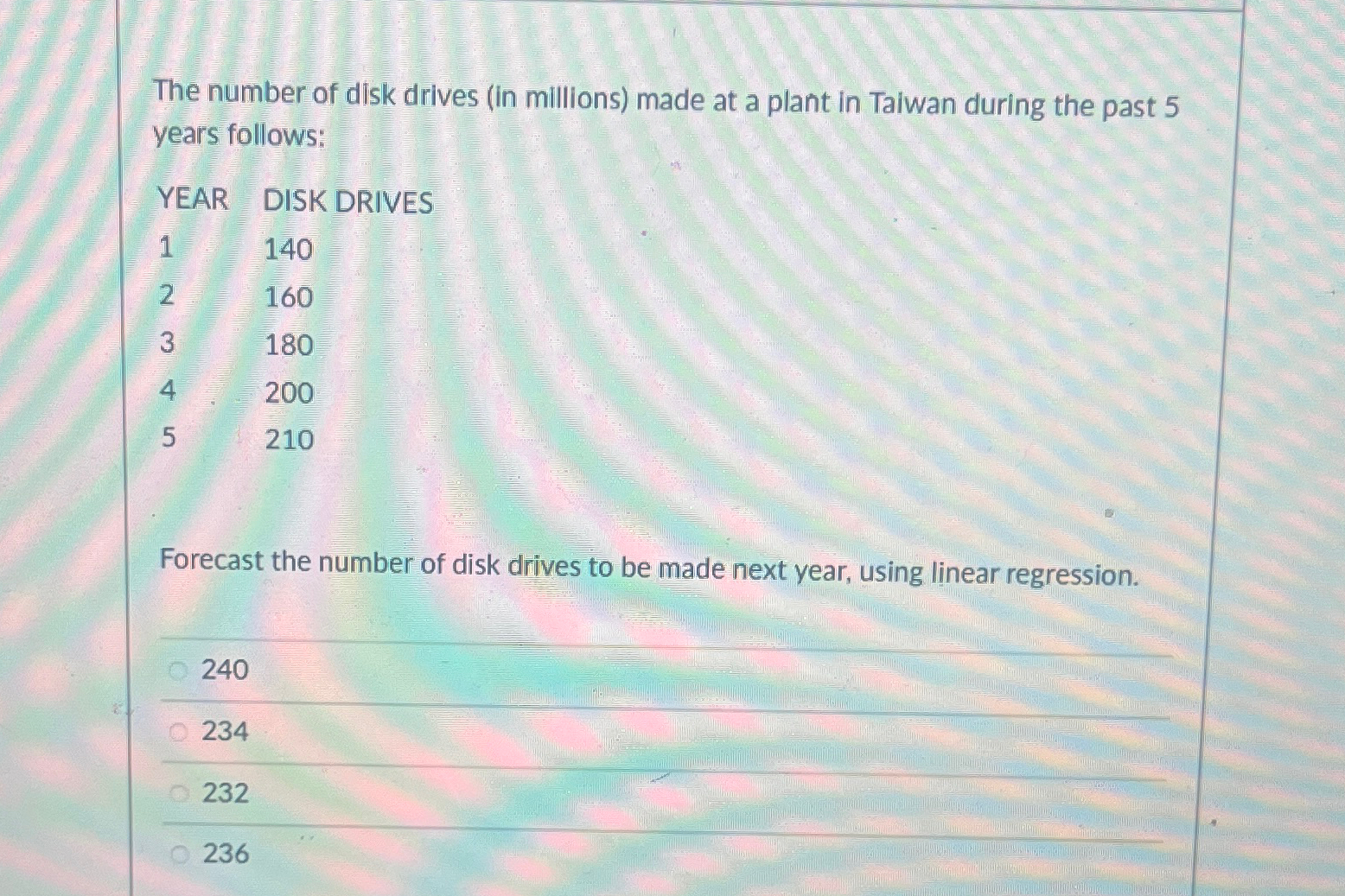 Solved The number of disk drives (in millions) ﻿made at a | Chegg.com