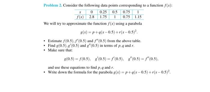 Solved Problem 2. Consider the following data points | Chegg.com
