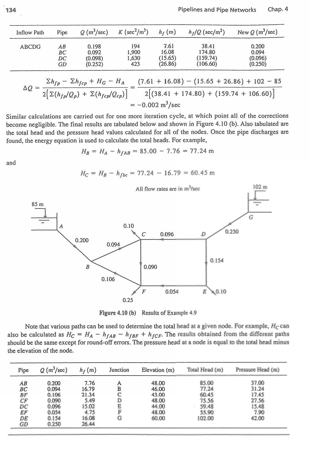 Solved solve example 4.9 using Hazen-William equation, use | Chegg.com