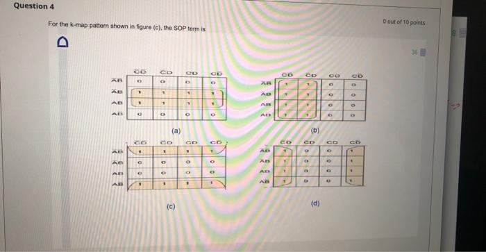 Solved For the k-map pattem shown in figure (c), the SOP | Chegg.com