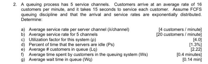 Solved 2. A queuing process has 5 service channels. | Chegg.com