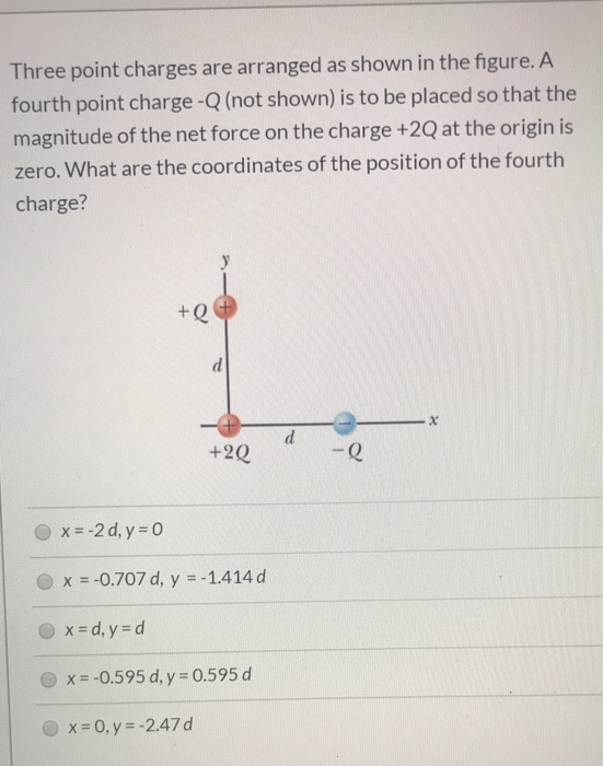 Solved Three point charges are arranged as shown in the | Chegg.com