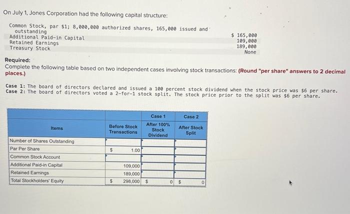 Solved Complete the following table based on two independent | Chegg.com