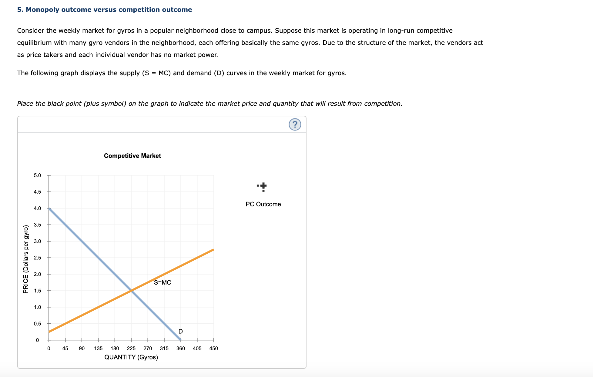 Solved Monopoly outcome versus competition outcomeConsider | Chegg.com