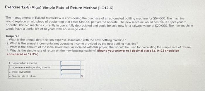 Solved Exercise 12-6 (Algo) Simple Rate of Return Method | Chegg.com