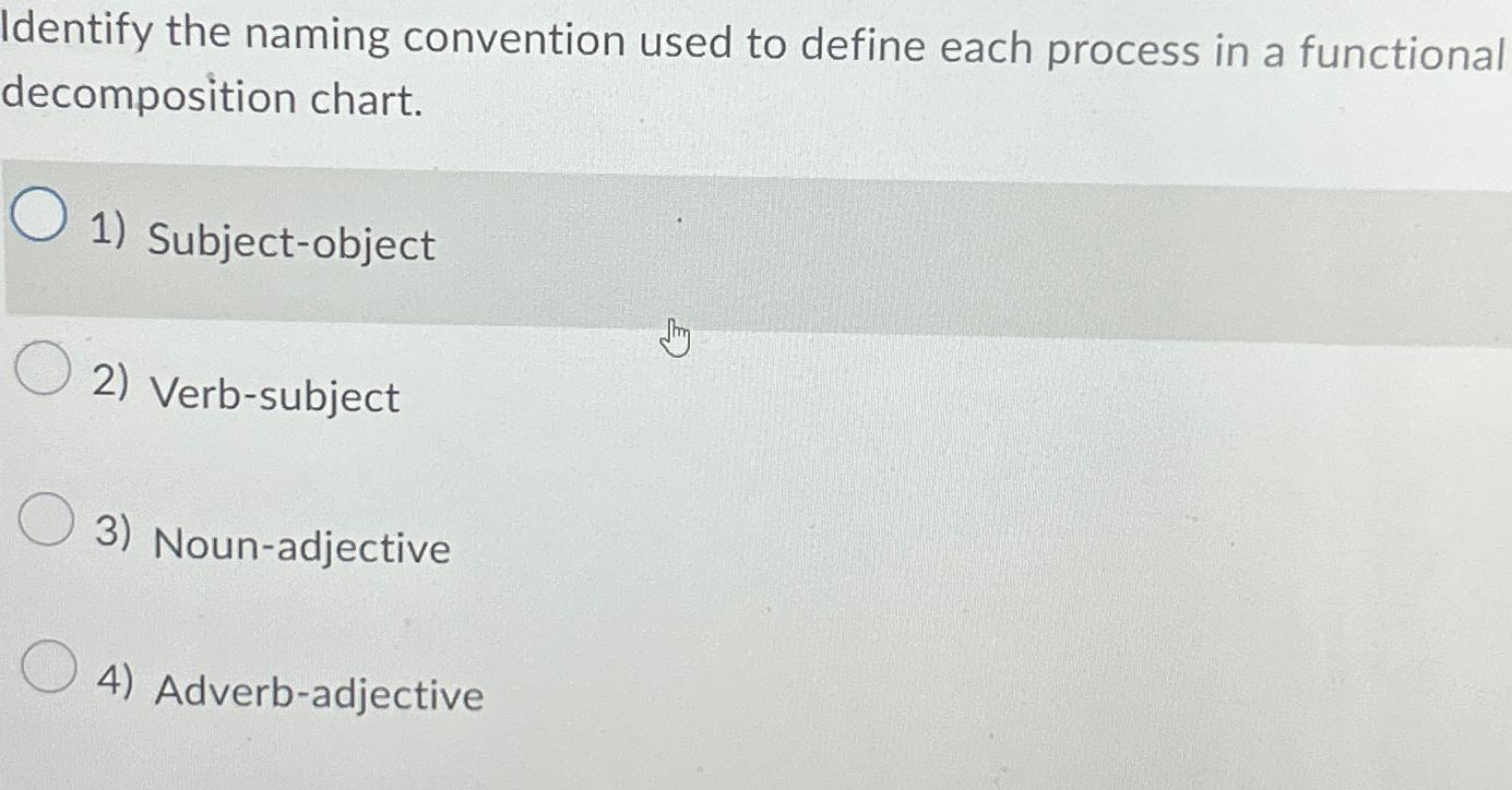 Solved Identify the naming convention used to define each | Chegg.com