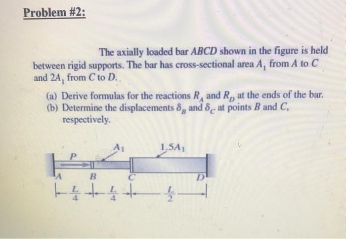 Solved Problem #2: The axially loaded bar ABCD shown in the | Chegg.com