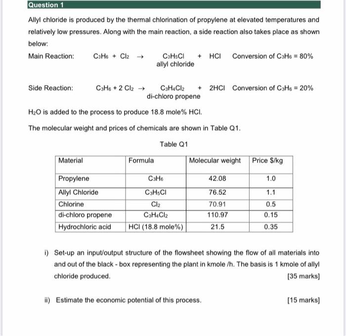 Solved Question 1 Allyl chloride is produced by the thermal | Chegg.com