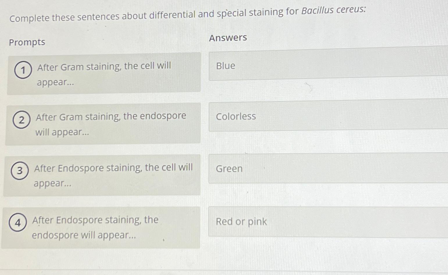 Solved Complete these sentences about differential and | Chegg.com