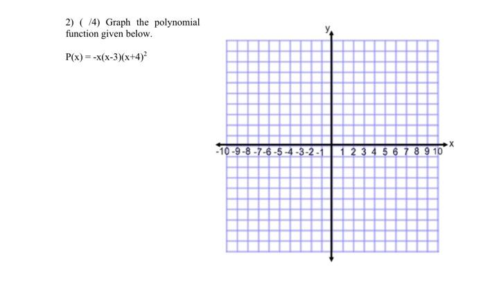 Solved 2) ( /4) Graph the polynomial function given below. | Chegg.com