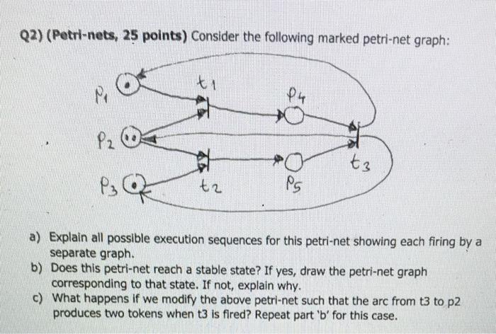 Q2) (Petri-nets, 25 points) Consider the following | Chegg.com