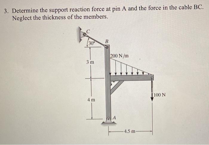 Solved 3. Determine the support reaction force at pin A and | Chegg.com