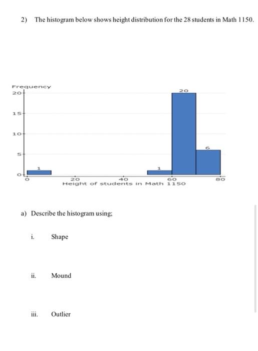 Solved 2) The histogram below shows height distribution for | Chegg.com