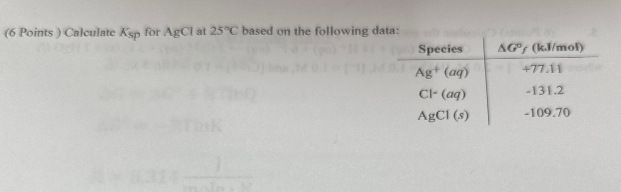 Solved (6 ﻿Points ) ﻿Calculate Ksp ﻿for AgCl at 25°C ﻿based | Chegg.com