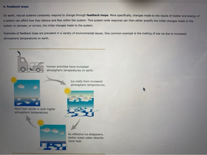 Solved 4. Feedback loops On earth, natural systems | Chegg.com