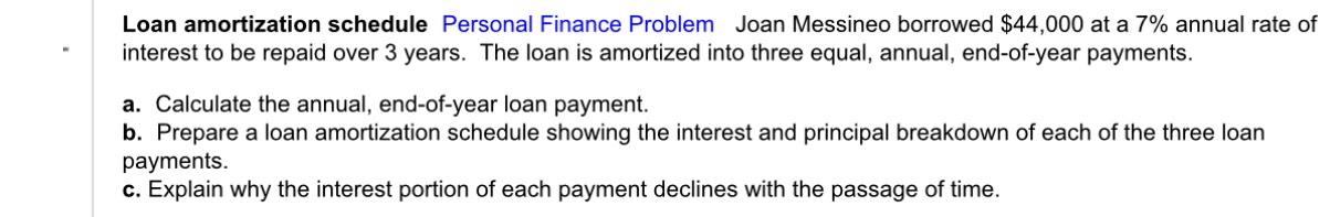 Solved Loan amortization schedule Personal Finance Problem | Chegg.com