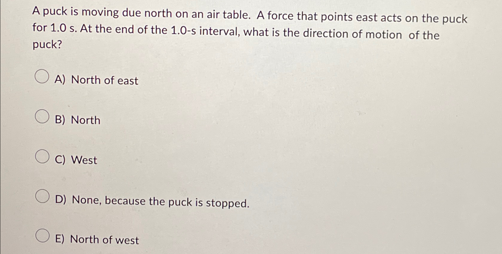 Solved A puck is moving due north on an air table. A force | Chegg.com