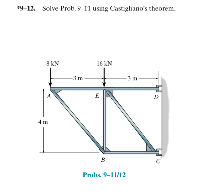 *9-12. Solve Prob. 9-11 using Castigliano's | Chegg.com *9-12. Solve Prob. 9-11 using Castigliano's | Chegg.com