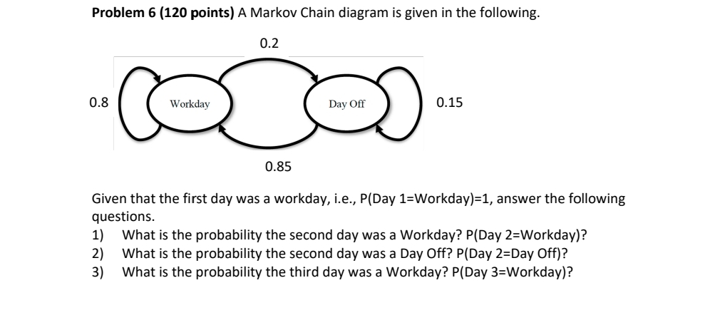 Solved Problem 6 (120 ﻿points) ﻿A Markov Chain diagram is | Chegg.com