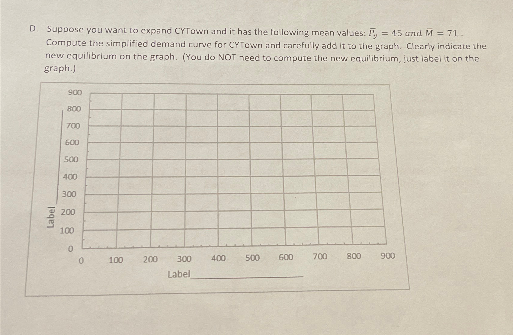 Solved D. ﻿Suppose you want to expand CYTown and it has the | Chegg.com