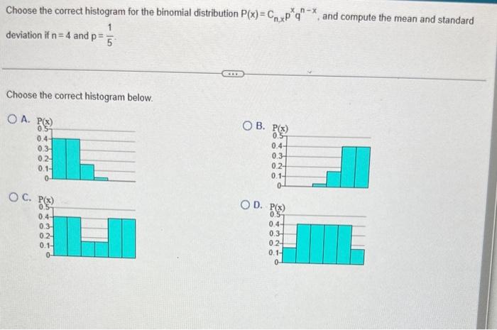 Solved Choose the correct histogram for the binomial | Chegg.com