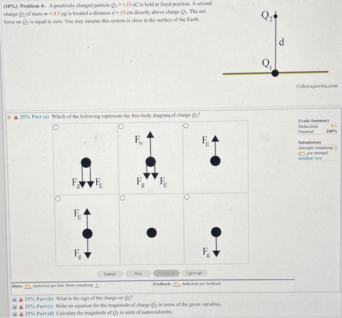 Solved (10\%) Problem 4: A positively charged particle | Chegg.com