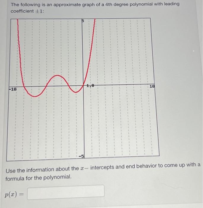 Solved The following is an approximate graph of a 4th degree | Chegg.com