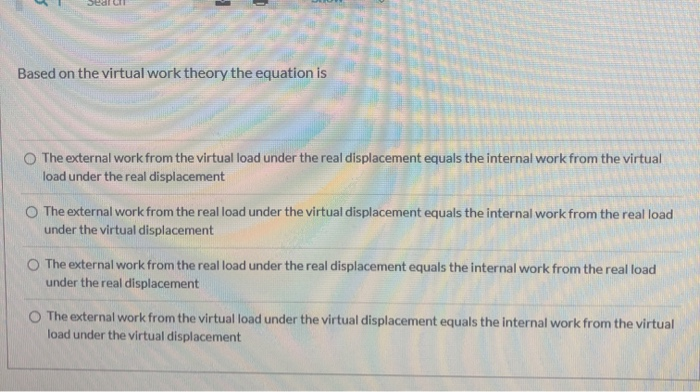 Solved Based on the virtual work theory the equation is The | Chegg.com