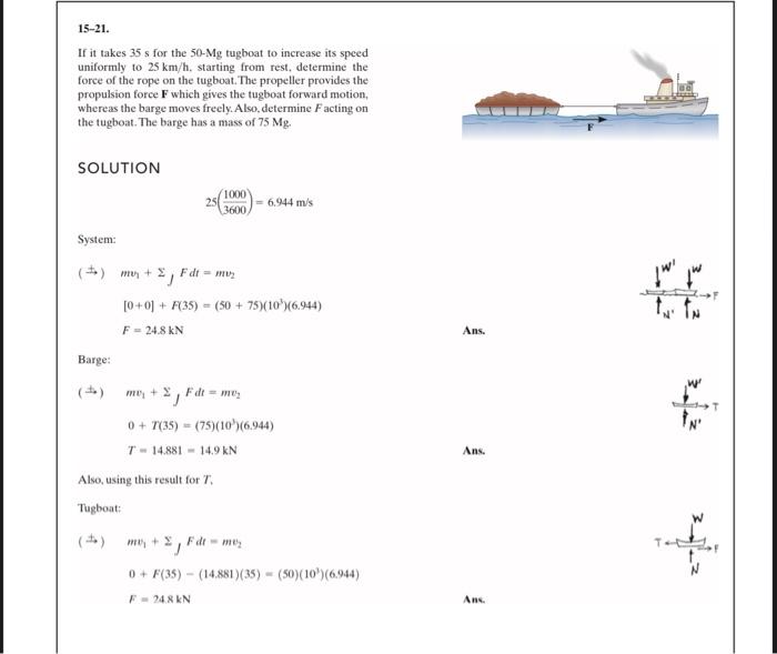 Solved 15-21. If it takes 35 s for the 50−Mg tugboat to | Chegg.com