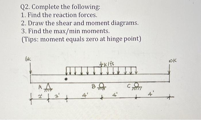 Solved Q2. Complete the following: 1 . Find the reaction | Chegg.com
