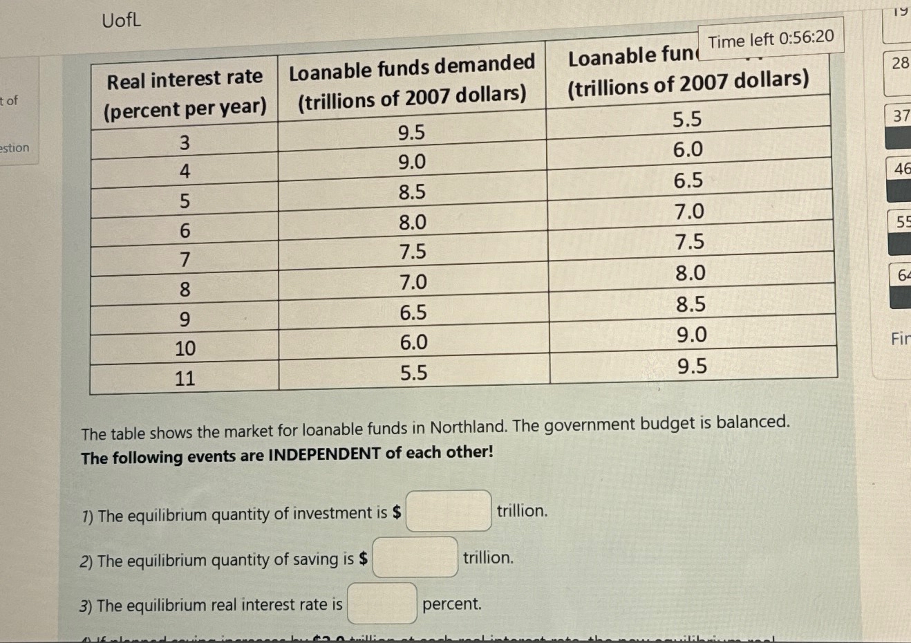 Solved UofL\table[[\table[[Real interest rate],[(percent per | Chegg.com