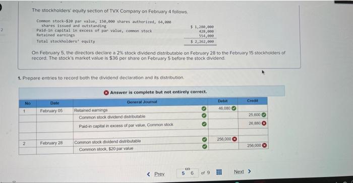 Solved The stockholders' equity section of TVX Company on | Chegg.com