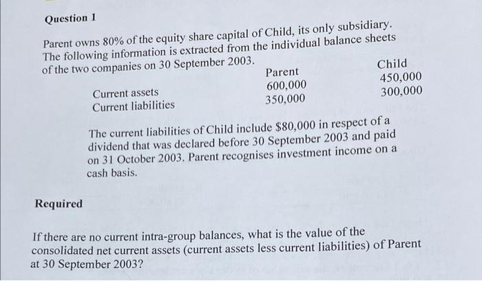 Solved Question 1 Parent owns 80% of the equity share | Chegg.com