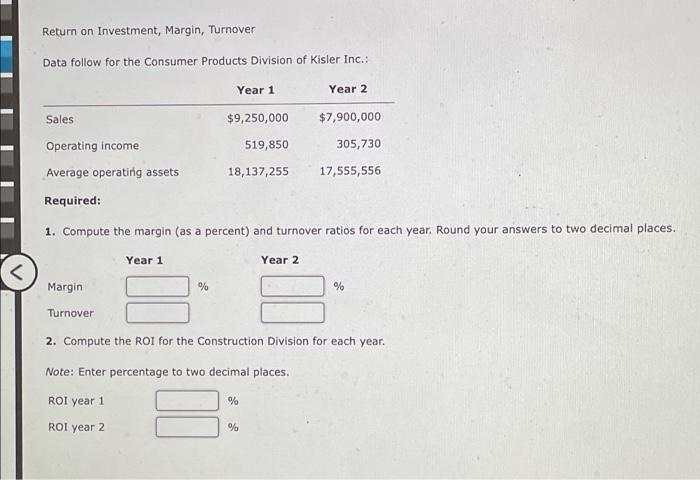 Solved Return on Investment, Margin, Turnover Data follow | Chegg.com