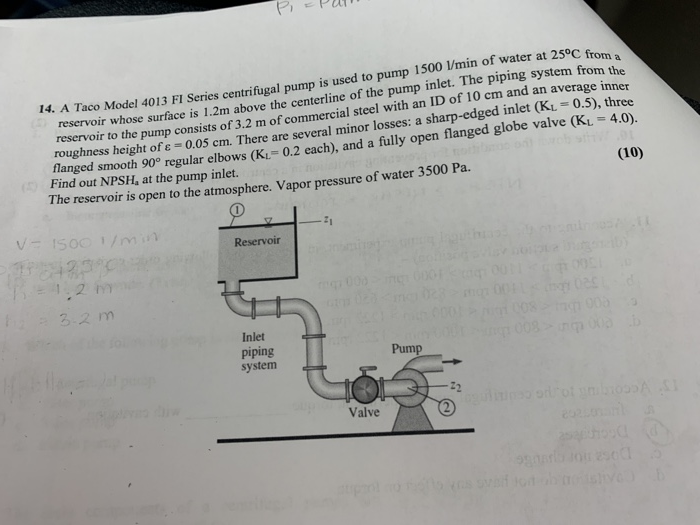 Solved P = PU ter at 25°C from a . A Taco Model 4013 FI | Chegg.com