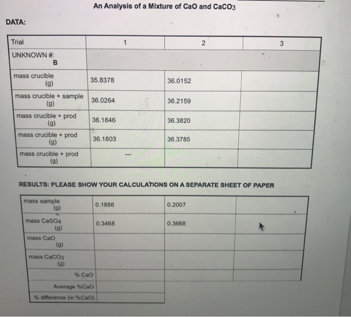 Solved im not inderstanding how to calculate the mass of Cao | Chegg.com