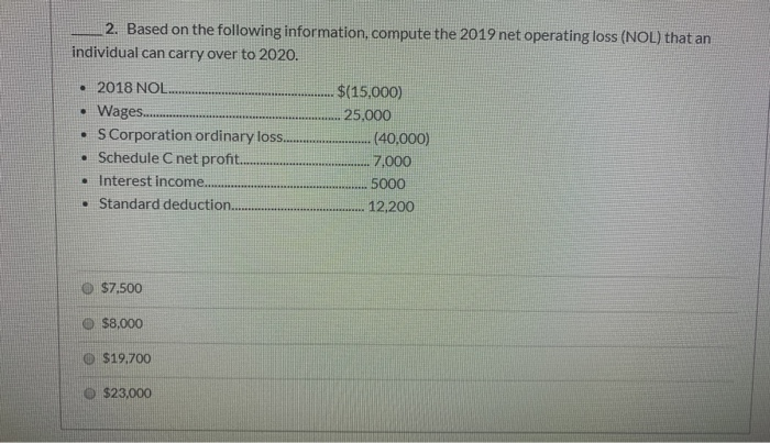 Solved 2. Based on the following information, compute the | Chegg.com